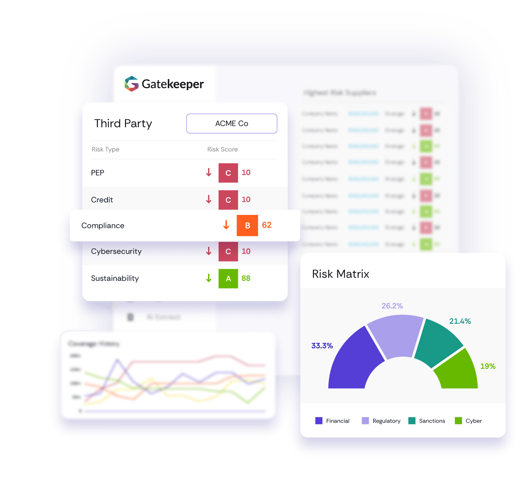 Contract Renewal & Amendments Software